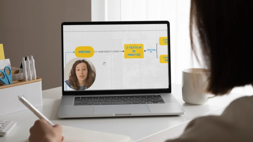 YKI Test Preparation Courses | Learn Swedish Lab